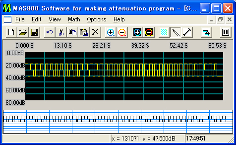 MAT800 80DB Multi-functional Programmable Attenuator